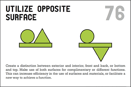 the Cards | Design Heuristics the Cards | Design Heuristics